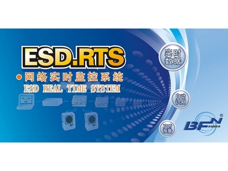 ESD Real Time Monitoring Systems